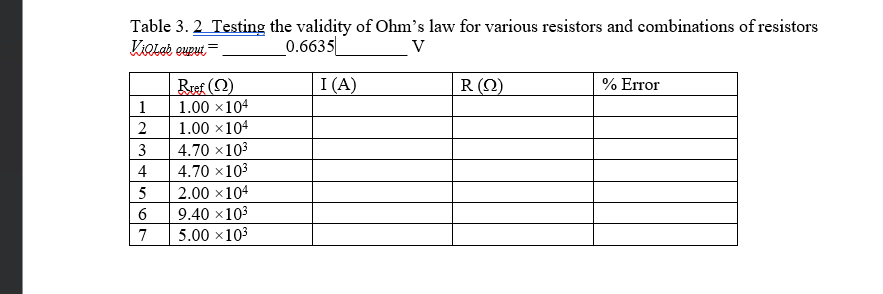 Solved complete the table above and explain all the answers | Chegg.com