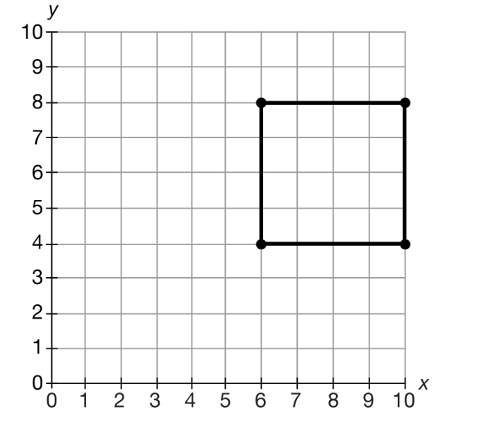 Solved This question involves the Draw class, which is used | Chegg.com