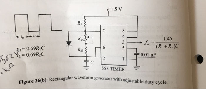 Solved WAVEFORM GENERATORS Objective: It is the objective of | Chegg.com