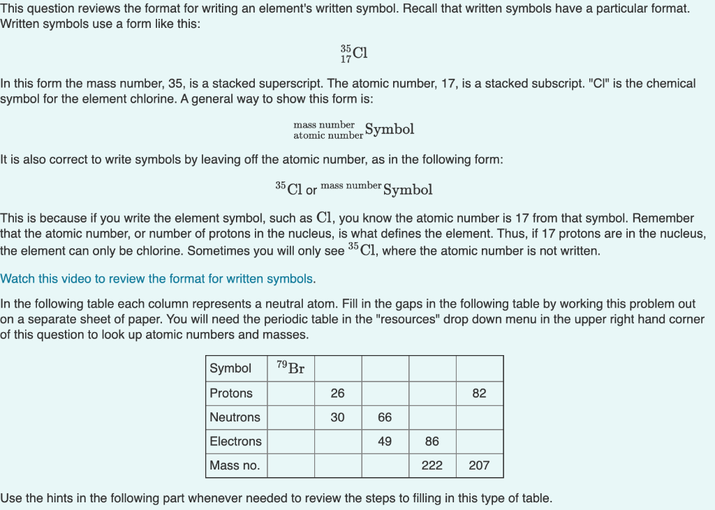 Solved This question reviews the format for writing an | Chegg.com