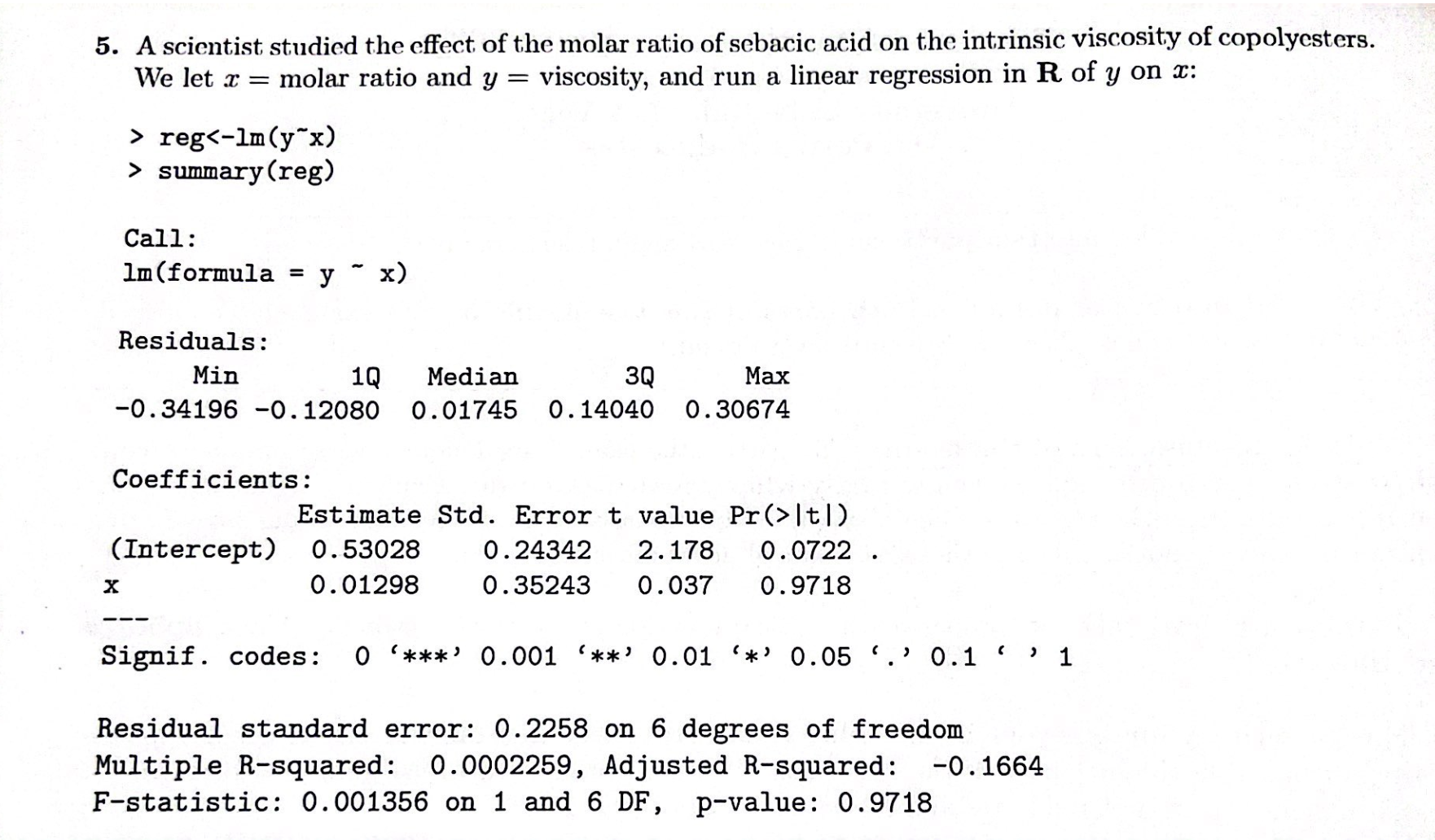 Solved I need to construct the ANOVA table by hand from this | Chegg.com