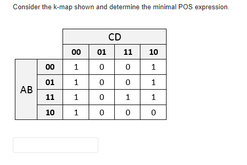 Solved Consider the k-map shown and determine the minimal | Chegg.com