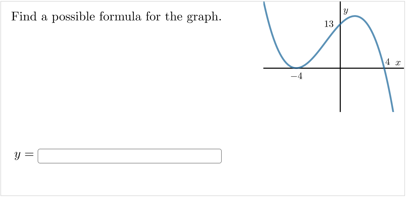 Solved Polynomials: Find a possible formula for the | Chegg.com