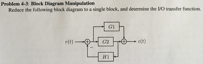 Solved Problem 4-3: Block Diagram Manipulation Reduce the | Chegg.com