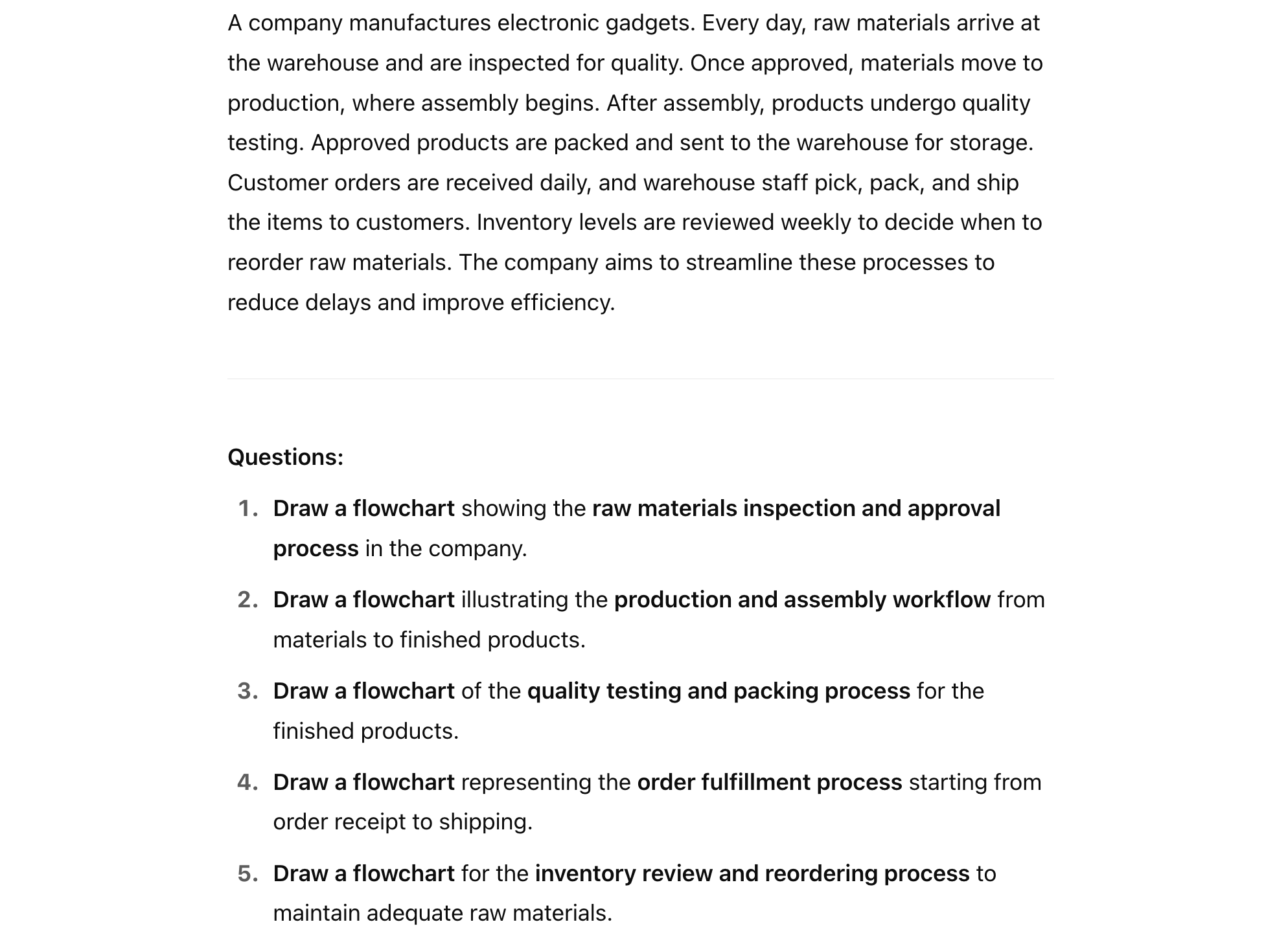 Solved Scenario-Based Flowchart Tasks in Supply Chain and | Chegg.com