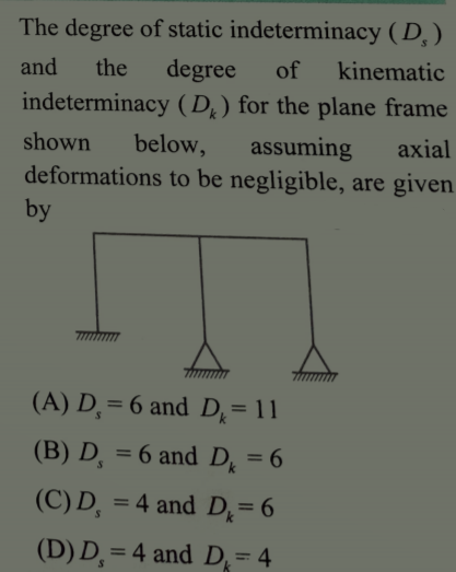 Solved The degree of static indeterminacy (D) and the degree | Chegg.com