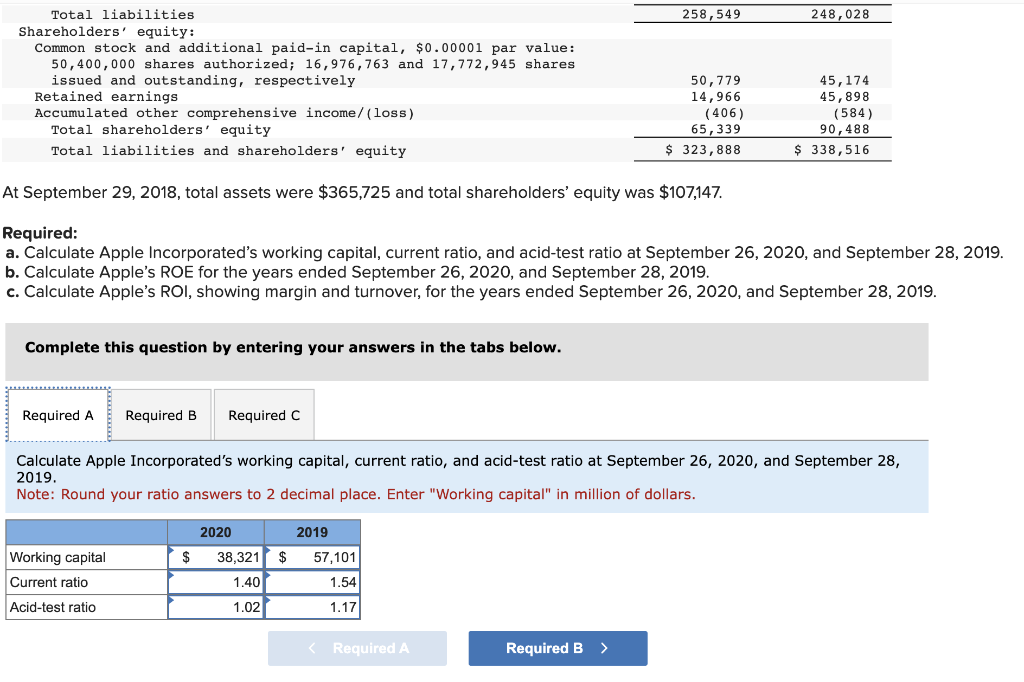 Solved The following summarized data (amounts in millions) | Chegg.com