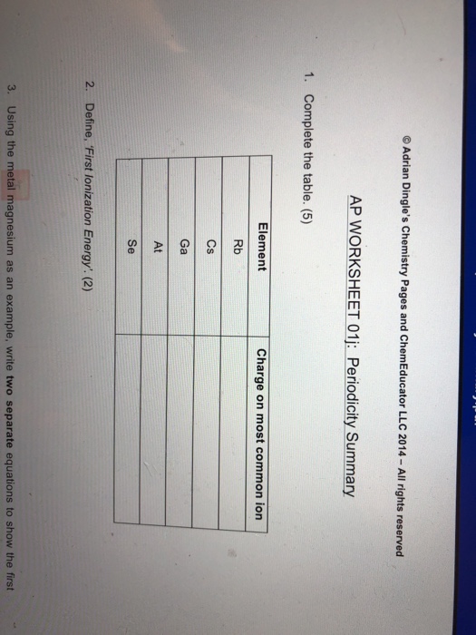 Solved Adrian Dingle's Chemistry Pages and ChemEducator LLC | Chegg.com