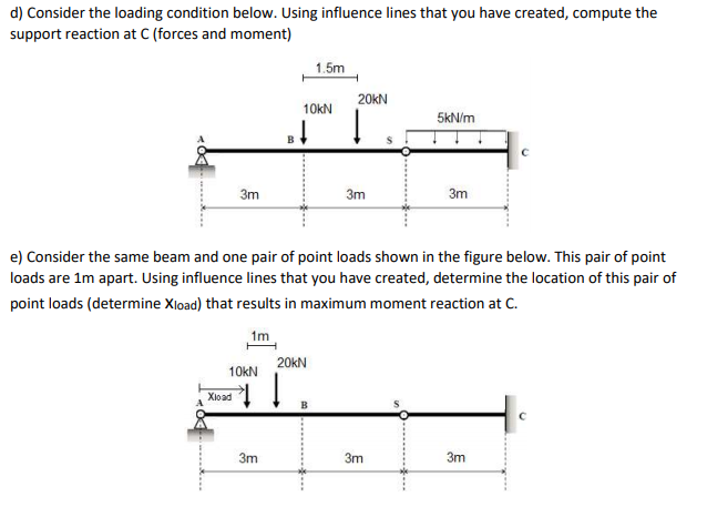 Solved d) Consider the loading condition below. Using | Chegg.com
