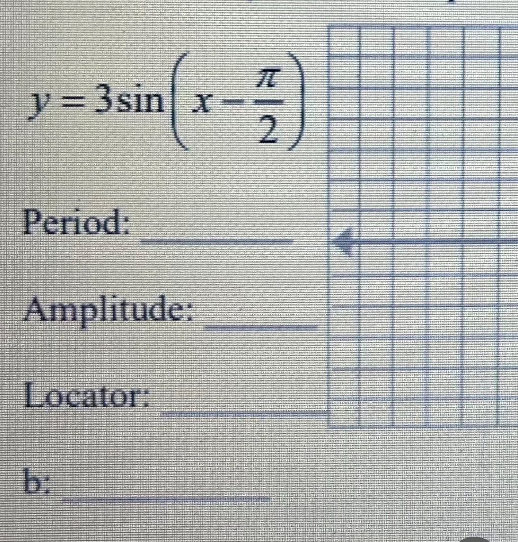 Solved y=3sin(x-π2)Period:Amplitude:Locator:b: | Chegg.com