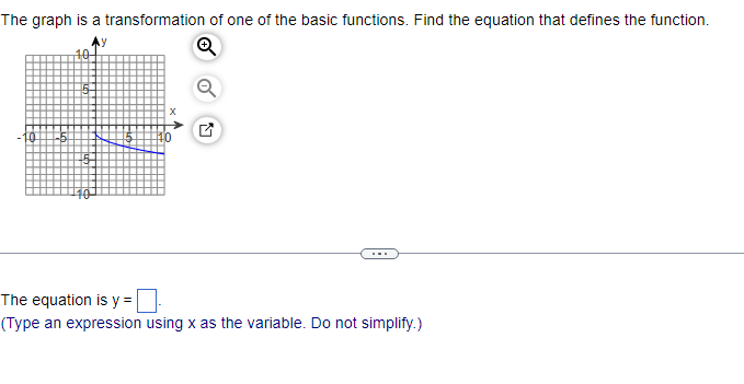 Solved The graph is a transformation of one of the basic | Chegg.com