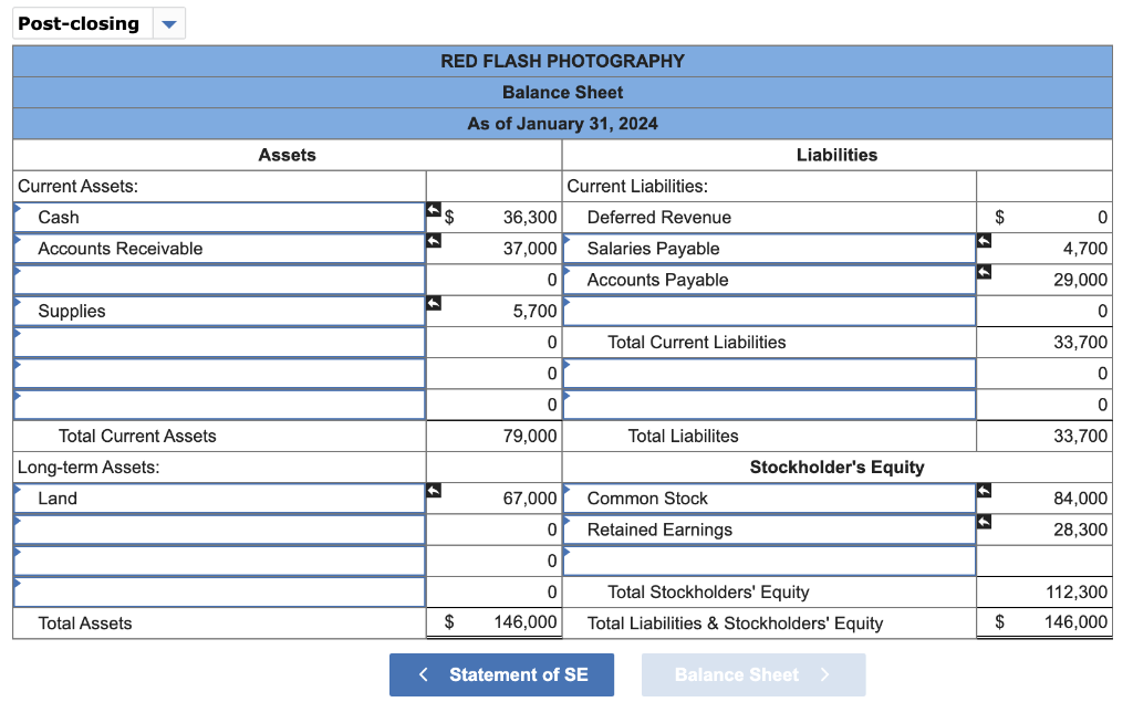 Solved On January 1,2024 , Red Flash Photography had the | Chegg.com