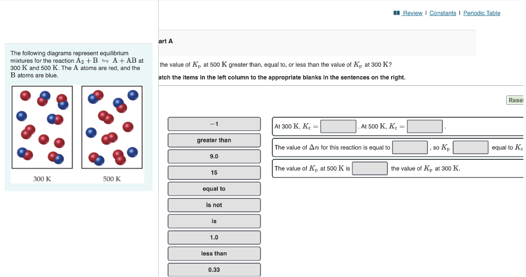 Solved The following diagrams represent equilibrium mixtures | Chegg.com