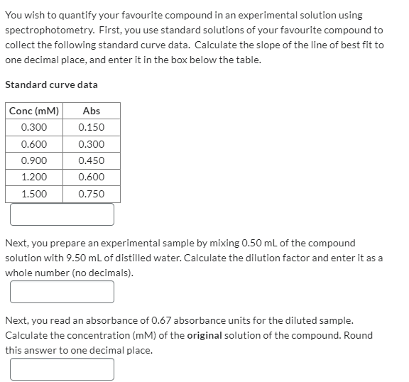 Solved You wish to quantify your favourite compound in an | Chegg.com