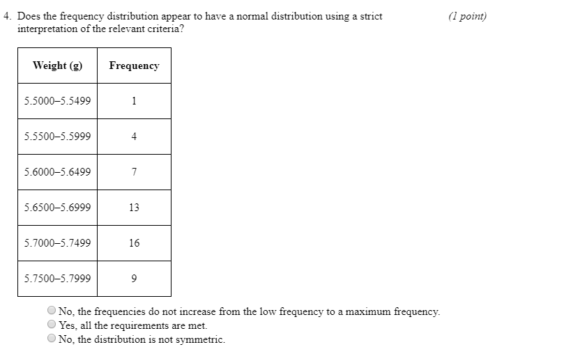 Solved 1 Identify The Class Boundaries For The Given