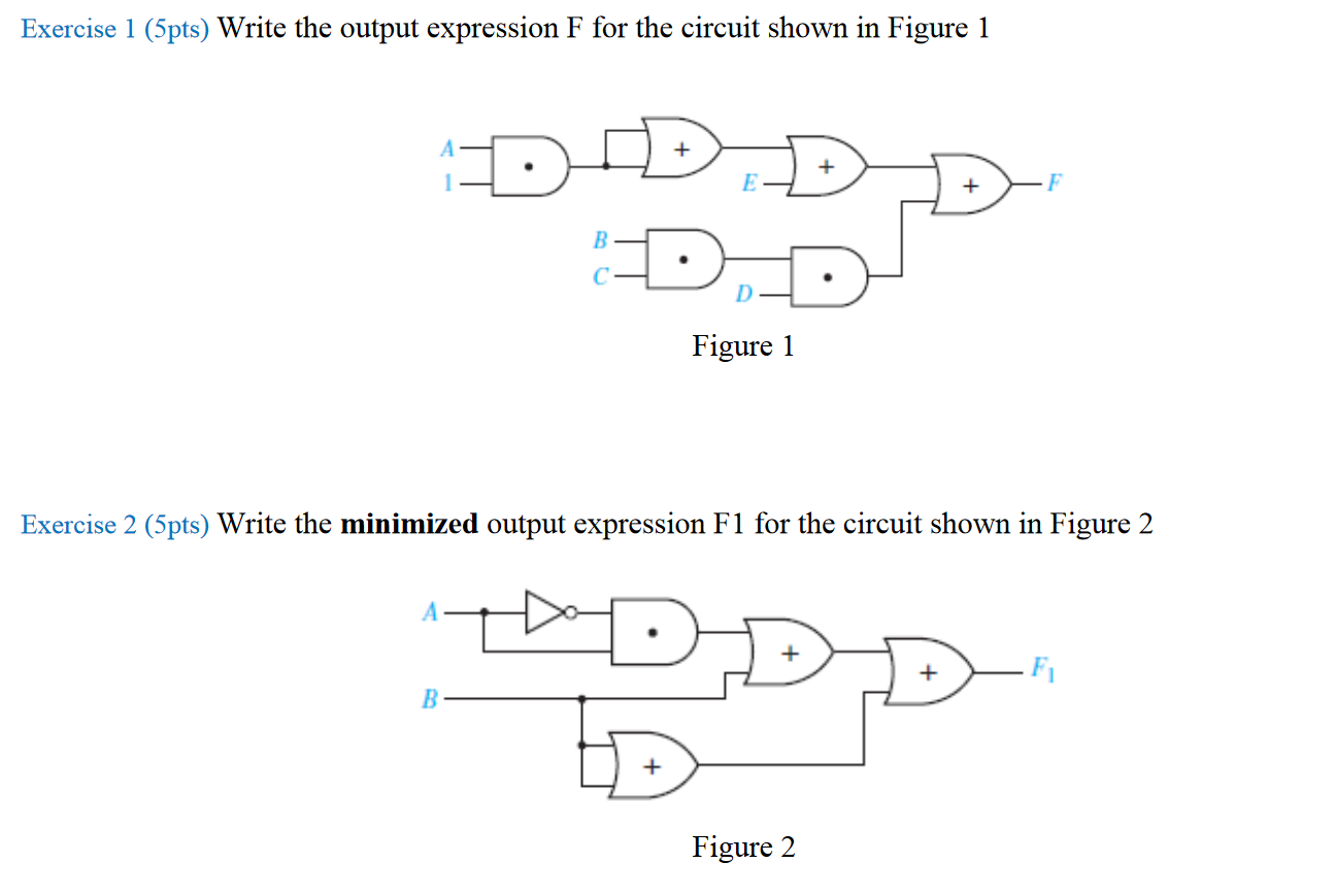 Solved Exercise 1 (5pts) Write the output expression F for | Chegg.com