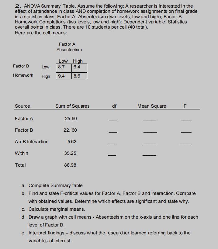 Solved 2. ANOVA Summary Table. Assume the following: A | Chegg.com