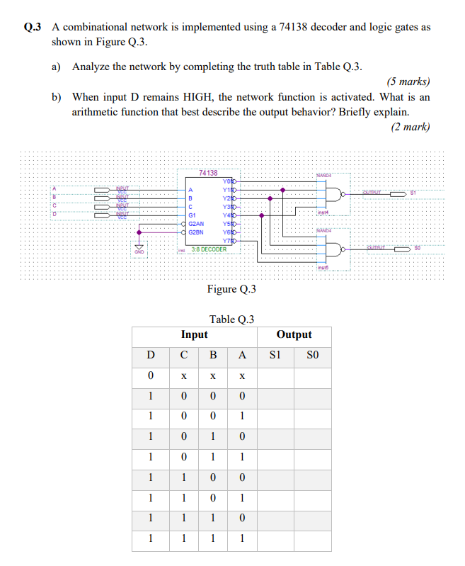 Solved Q.3 A combinational network is implemented using a | Chegg.com