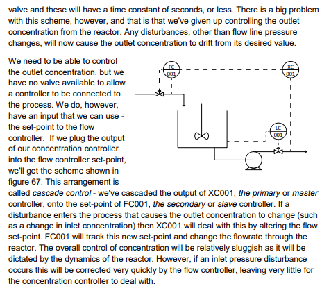 Solved A2. a) The control scheme for part of a process is | Chegg.com