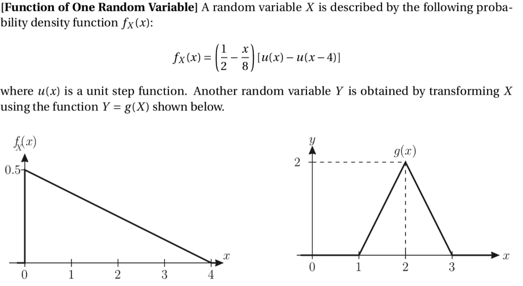 Solved Function Of One Random Variable A Random Variable X 0967