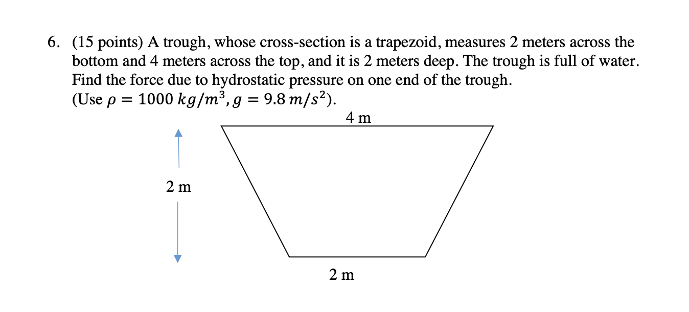 Solved (15 points) A trough, whose cross-section is a | Chegg.com