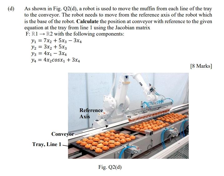 Solved As shown in Fig. Q2(d), a robot is used to move the | Chegg.com