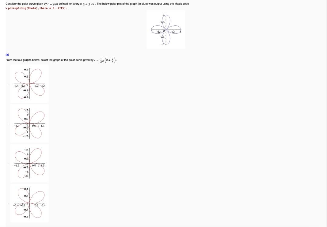 Solved Consider the polar curve given by r = g(0) defined | Chegg.com
