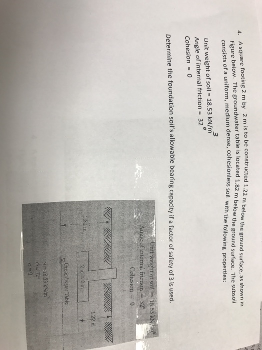 Solved A square footing 2 m by 2 m is to be constructed 1.22 | Chegg.com