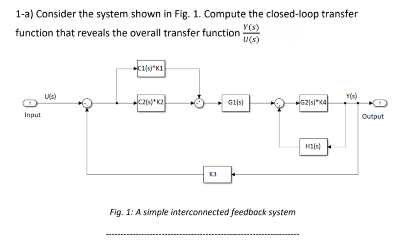 Solved 1-a) Consider the system shown in Fig. 1. Compute the | Chegg.com