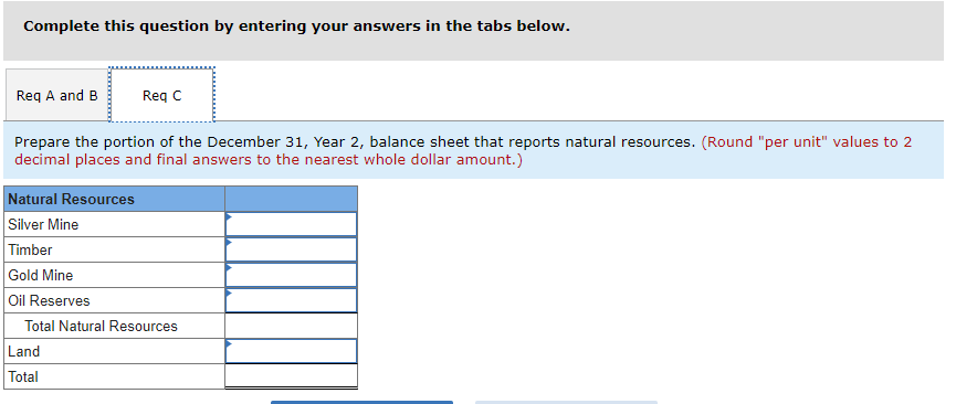 Solved Determine the amount of depletion expense that | Chegg.com