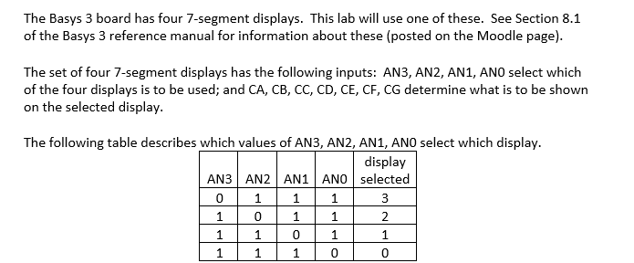 The Basys 3 board has four 7-segment displays. This | Chegg.com