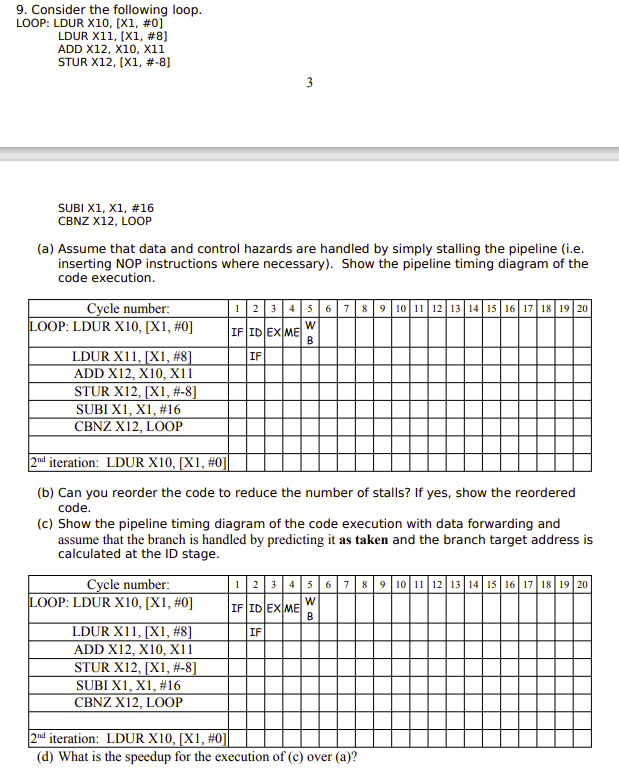 Solved (a) Assume that data and control hazards are handled | Chegg.com