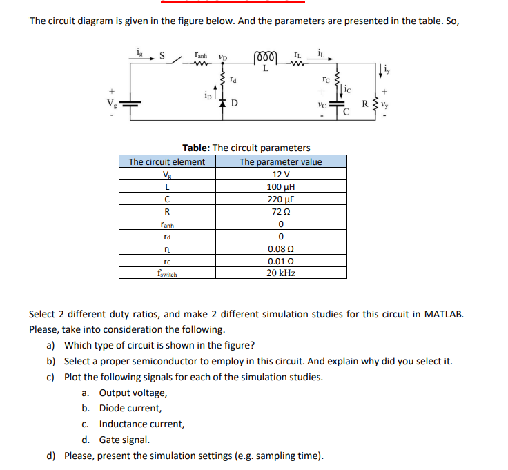 Solved Can you explain by paying attention to the | Chegg.com
