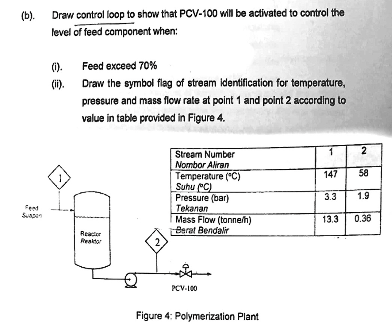 Solved (b). Draw control loop to show that PCV-100 will be | Chegg.com