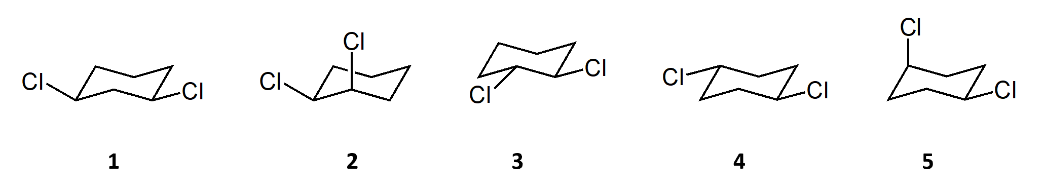 Solved CI 1 CI CI CI 2 A -CI CI 3 CIz CI 4 CI 20 CI LO 5 | Chegg.com