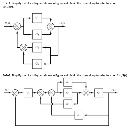 Solved PLASE SHOW STEP BY STEP PLASE SIMPLIFY BLOCK | Chegg.com