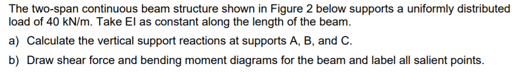 Solved The two-span continuous beam structure shown in | Chegg.com