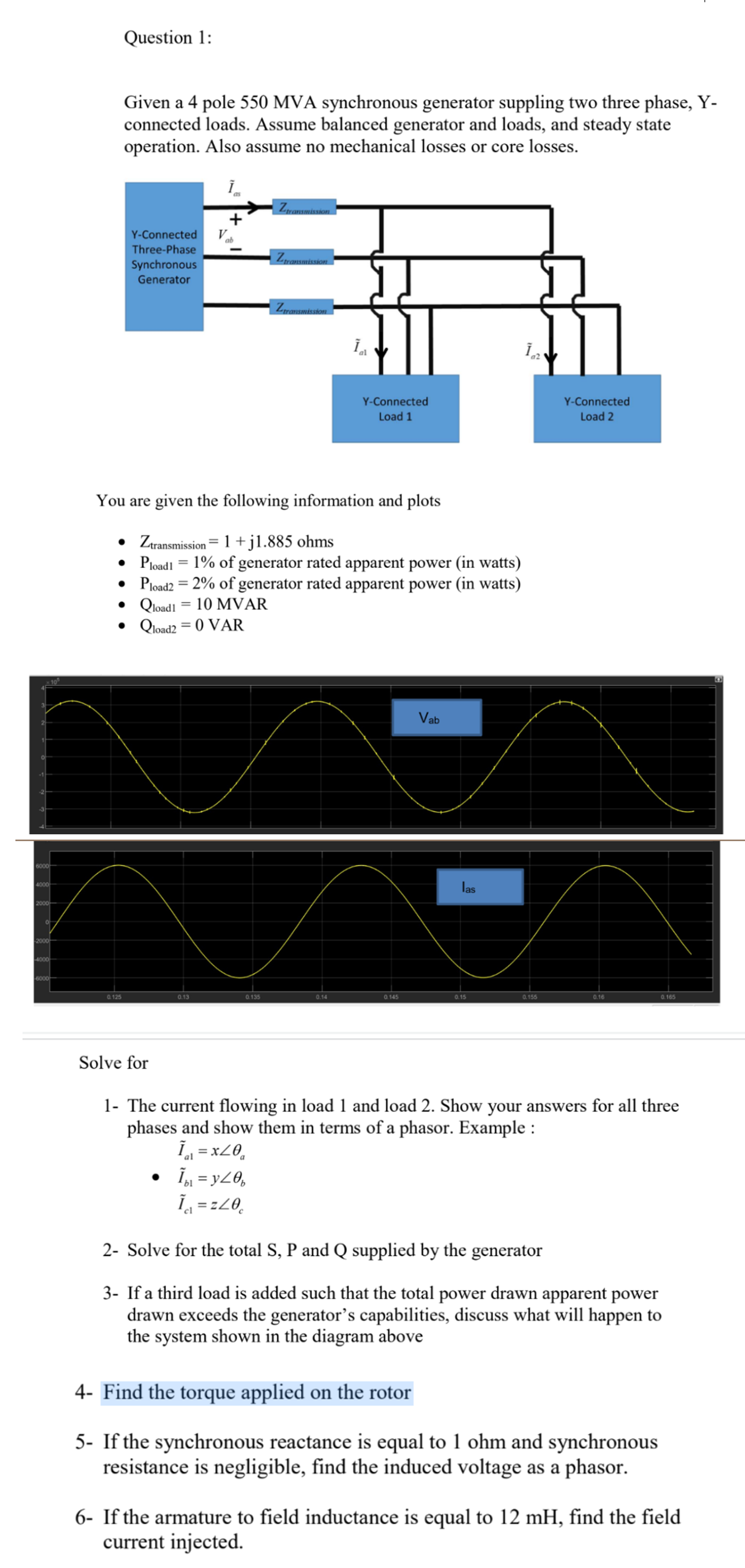 Solved Given a 4 pole 550 MVA synchronous generator suppling | Chegg.com