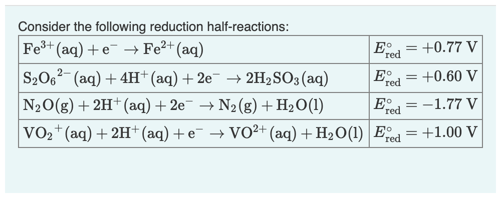 Solved Fe3+ E red Consider the following reduction | Chegg.com