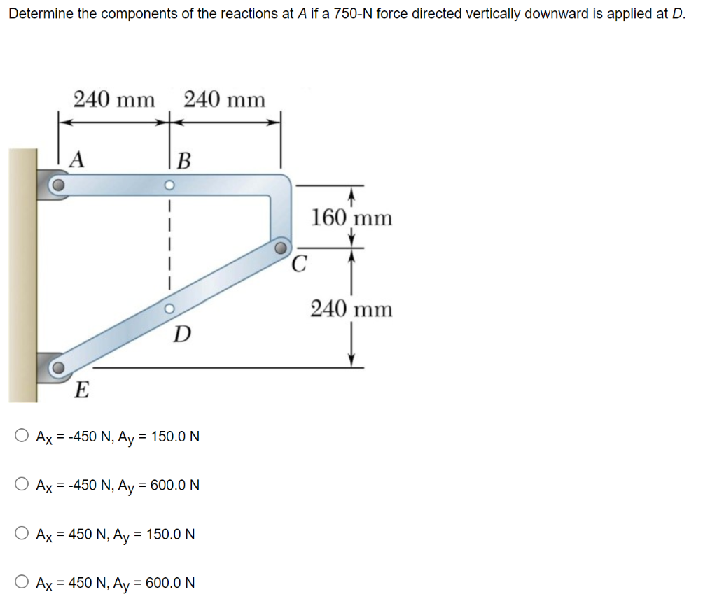 Solved Determine the components of the reactions at A if a | Chegg.com