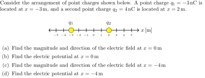 Solved Consider the arrangement of point charges shown | Chegg.com