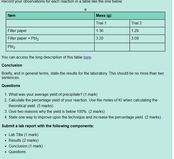 Solved Conclusion Briefly, and in general terms, state the | Chegg.com