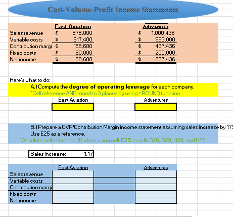 Solved Cost Value Protelscome Statements East Aviation Sales | Chegg.com