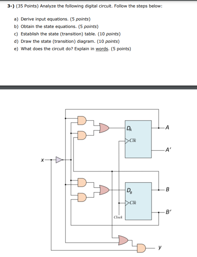 Solved 3-) (35 Points) Analyze the following digital | Chegg.com