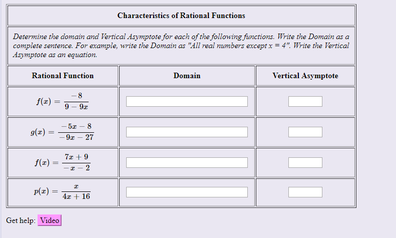 Solved Characteristics of Rational Functions Determine the | Chegg.com