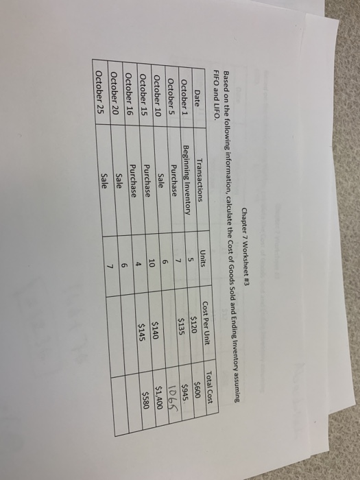 Solved Chapter 7 worksheet #3 Based on the following | Chegg.com
