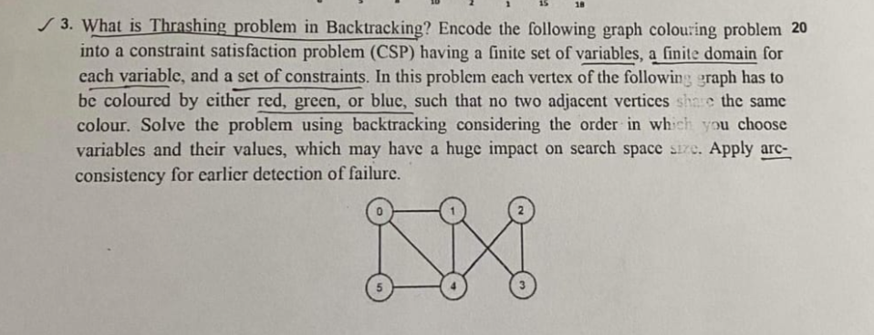 Solved 3. What is Thrashing problem in Backtracking? Encode | Chegg.com