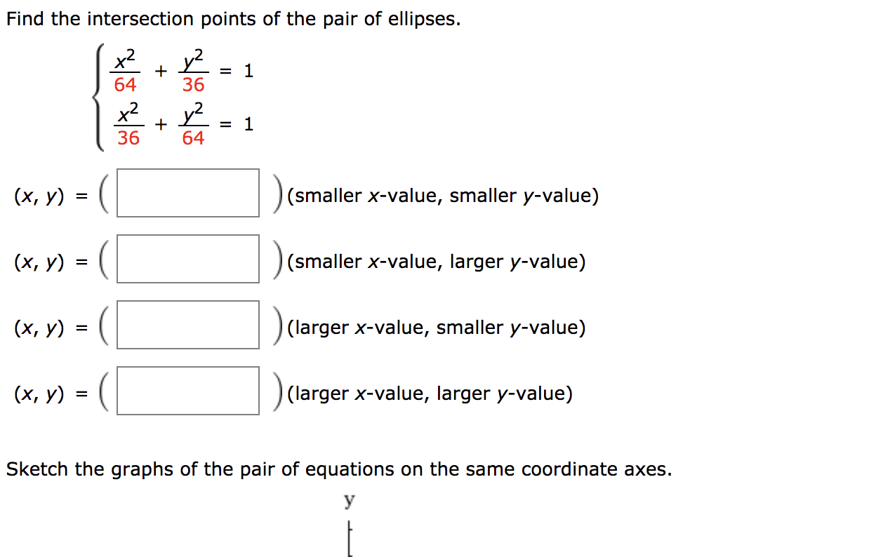 Solved Find the intersection points of the pair of ellipses. | Chegg.com