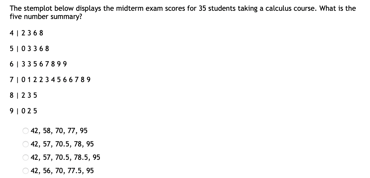 Solved The stemplot below displays the midterm exam scores | Chegg.com