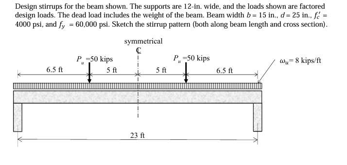 Problem 4 ﻿Design stirrups for the beam shown. The | Chegg.com